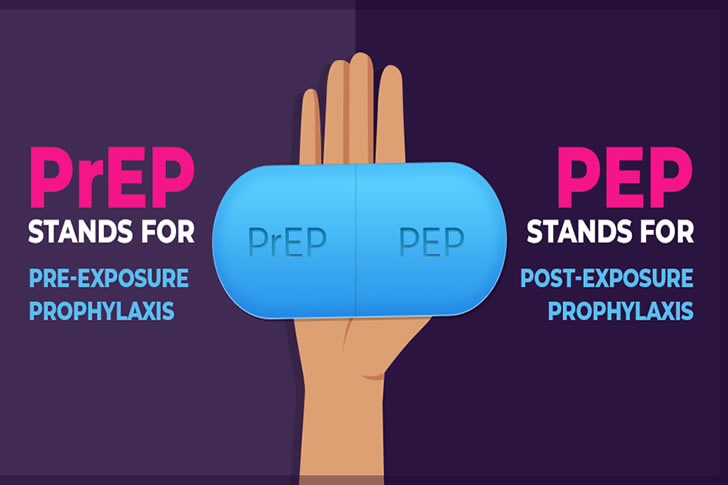HIV Prevention: An Overview of PrEP and PEP - Swipit