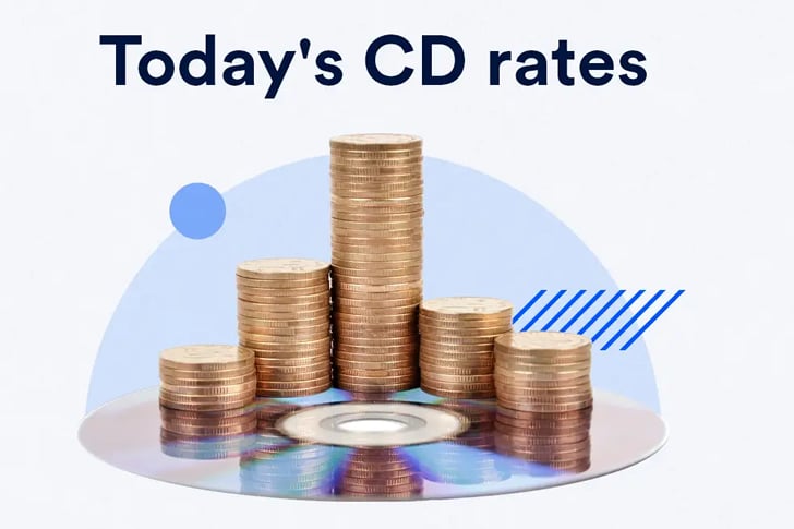 Savvy Investor’s Guide to 12-Month CD Rates - Swipit